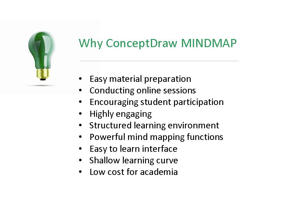 eLearning for Skype Solution | ConceptDraw.com